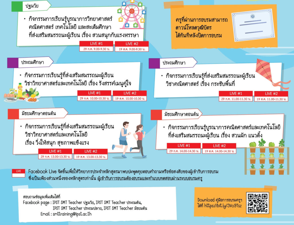 การอบรมครูด้วยระบบออนไลน์ ประจำปี 2566 – IPST